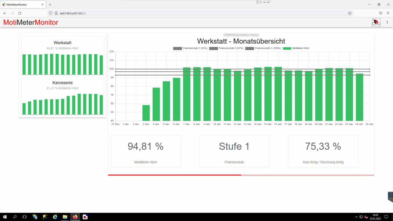 MotiMeter - Klaus Stratmann GmbH